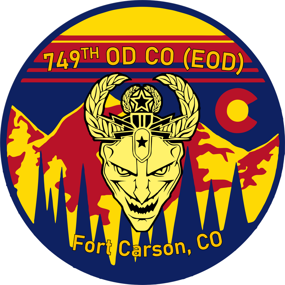 Collections – BombProof